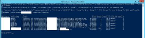 Data And Ai Knowledge Sql Server Powershell Commands For Basic