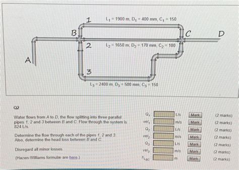 [solved] Q2 Water Flows From A To D The Flow Splitting In
