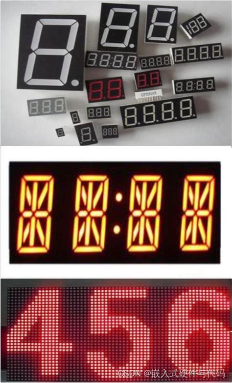 数码管静态显示数码管静态显示程序代码 Csdn博客