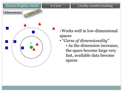 ppt k d trees powerpoint presentation free download id 2053201