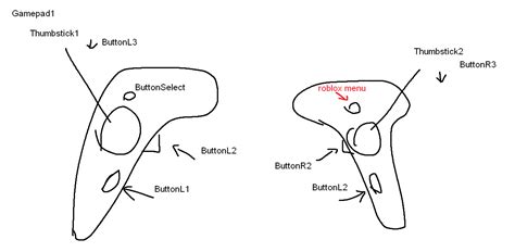 How Do I Know When This Vr Button Is Pressed Scripting Support
