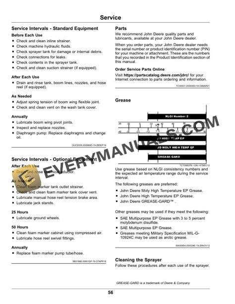 John Deere Hd200 Ce Progator Gps Precisionsprayer Operator Manual Omuc30307