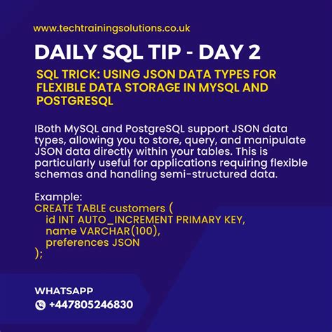 tech training solutions ltd on linkedin sqltips mysql postgresql