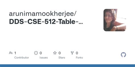 GitHub Arunimamookherjee DDS CSE 512 Table Partitioning