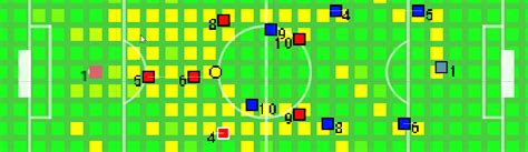 Behaviour Trees In Javascript For Html5 And C For Unity