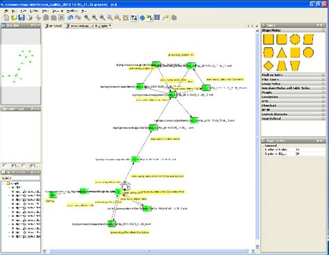 Generated Gui State Model Opened With Yed Graph Editor Download