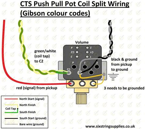 Cts Push Pull Pot Wiring Wire Parallel Wiring Guitar Pickups