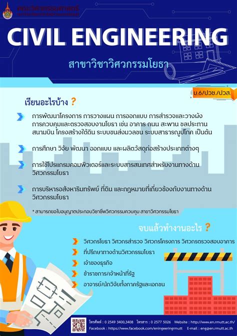 ภาควิชาวิศวกรรมโยธา วิศวกรรมศาสตร์ มทร ธัญบุรี