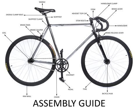 Assembly Guide