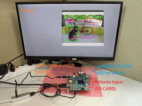 基于NXP i MX MQ的人工智能效能验证软体整合测试解决方案 大大通 简体站