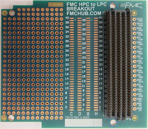 Fpga Mezzanine Card Fmc Hpc To Lpc Breakout Board Iam Electronic