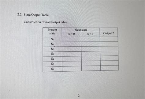 Solved Assignment 3 Design Of A Bit Sequence Detector 1