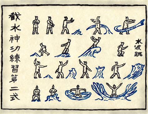 Water Bending Scroll The Last Airbender Avatar Ang Avatar Aang