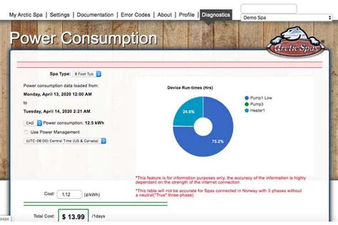 new real time hot tub power consumption monitor arctic spas