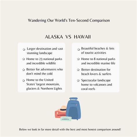 Living In Hawaii Vs Mainland At Cooper Nickle Blog