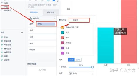 Python爬取2万条相亲网站数据！看看中国单身男女都在挑什么！pythonlaodi的博客 Csdn博客