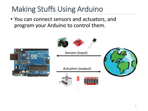Ppt Arduino Basics Understand The Fundamentals Of Arduino