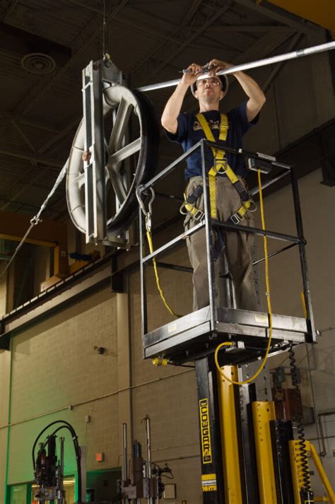 Fiber Optic Testing And Hardware Kinectrics