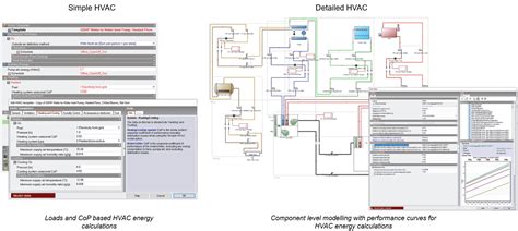 Designbuilder Software Ltd Best Practice Modelling Guidance At