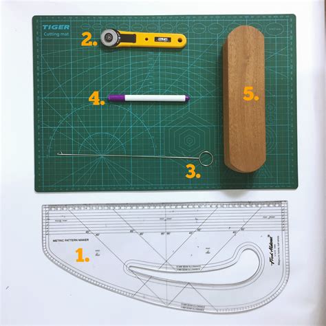 My Top 5 Sewing Tools Self Assembly Required