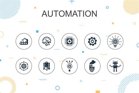 Qa Automation Strategy Part 3 Define Roi And Implementation Zsi Zsquare Solutions Inc