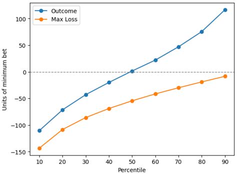 Machine Learning Paradigms A Comprehensive Overview By Prasan N H