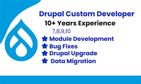 Develop Customize And Upgrade Drupal Modules And Themes By Riclanshi