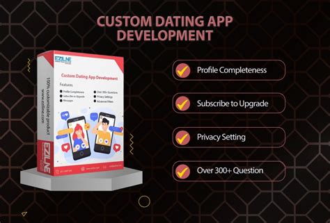 Custom Crm Software Development Ezi Soft Code