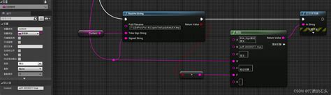 Rsa签名解签 前端jsencrypt库、jsrsasign库和后端ue4使用crypto互相加解签jsencrypt 签名 Csdn博客