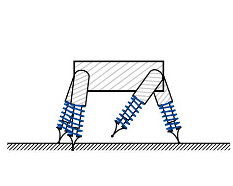 passive dynamic locomotion dlar lab syracuse university