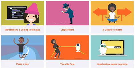 Codeweekit Il Coding è Per Tutti Come La Scuola