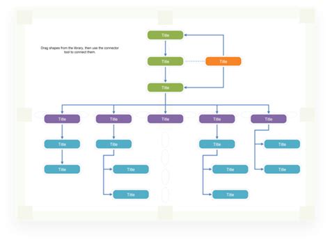 Free Online Organizational Chart Maker EdrawMax Online