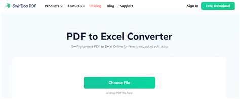 How To Convert Scanned Pdf To Excel Offline And Online Ways
