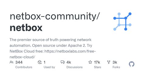 Plugin Certification Program Netbox Community Netbox Wiki GitHub