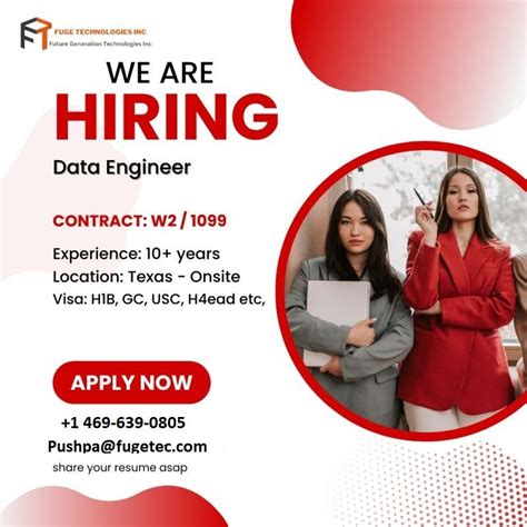 Pushpa Adigopula On Linkedin Databricks Pyspark Aws Docker Eks Flink Sparkstreaming