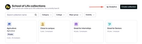 Collections Analytics Dashboard Handshake Help Center