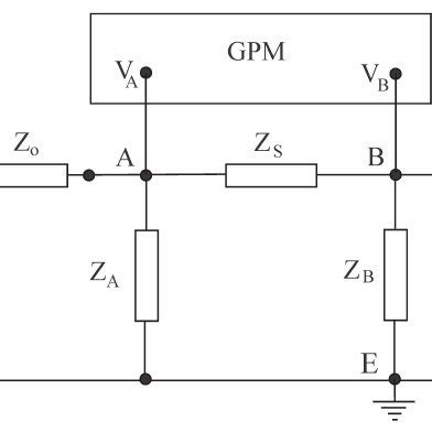 Equivalent Impedance Analysis Circuit Download Scientific Diagram
