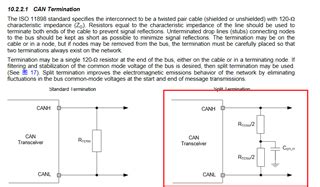 TCAN V Q TCAN VDRQ RC Network Applications Concerns Interface Forum Interface TI