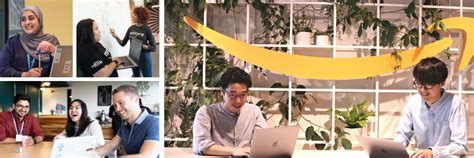 Software Development Engineer Ii Software Defined Network Control Plane Project Kuiper At