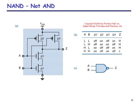 Cmos Logic Circuits Ppt Consumer Electronics Technology And Computing
