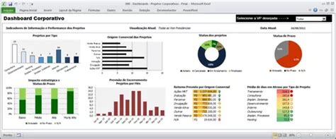 Elaborar Otimizar E Automatizar Planilha Excel à Venda Em Florianópolis Santa Catarina Por