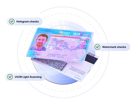 Why Does My Fake Id Not Scan Anymore Buy Scannable Fake Id Online