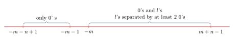 Sqlite Ambiguous Column Name Joining Three Tables Stack Overflow