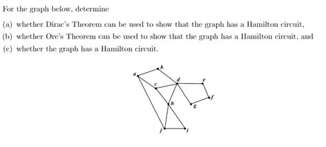 Solved For The Graph Below Determine A Whether Diracs