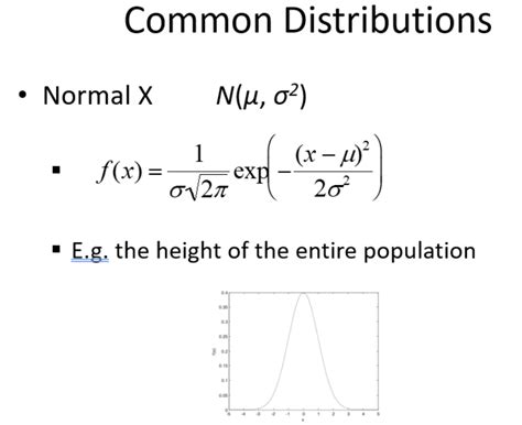Solved Consider That The Probability Density Function PDF Chegg Com
