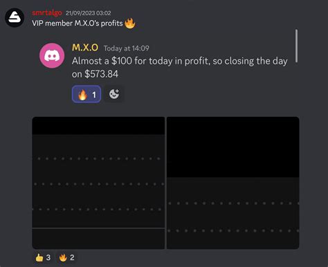 Custom Tradingview Indicators Smrt Algo Medium