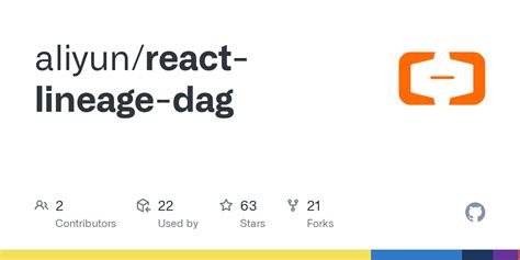React Lineage Dag Index Tsx At Master · Aliyun React Lineage Dag · Github