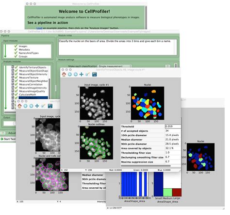 Cellprofiler Free Open Source Software For Measuring And Analyzing