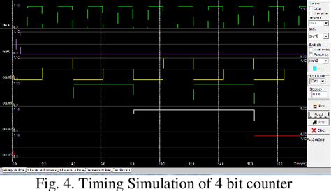 Figure 1 From Cmos Layout Design For Improved Latency Sequential Circuits Semantic Scholar