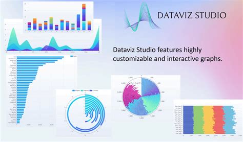 Dataviz Studio Ltdhunt